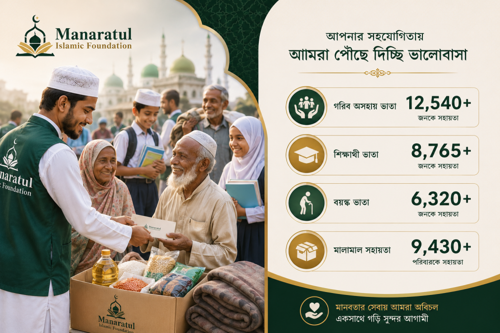 হোম - Manaratul Islamic Foundation